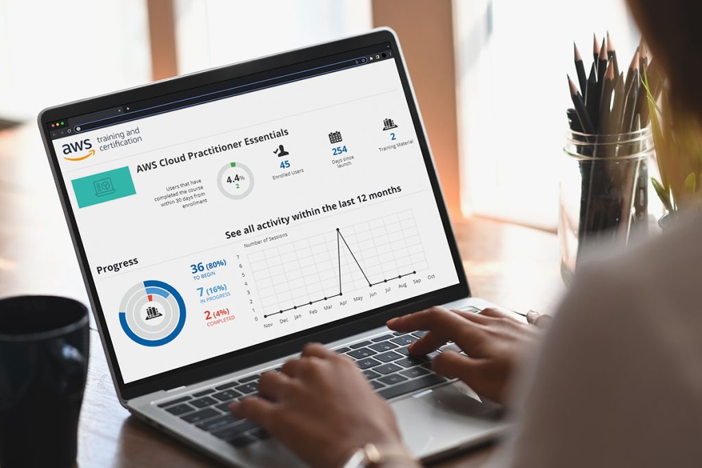 Levelling up the Cloud - ICON Outlook